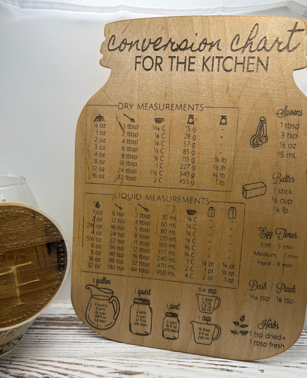 Laser Engraved Kitchen Conversion Chart – Etched in Favour